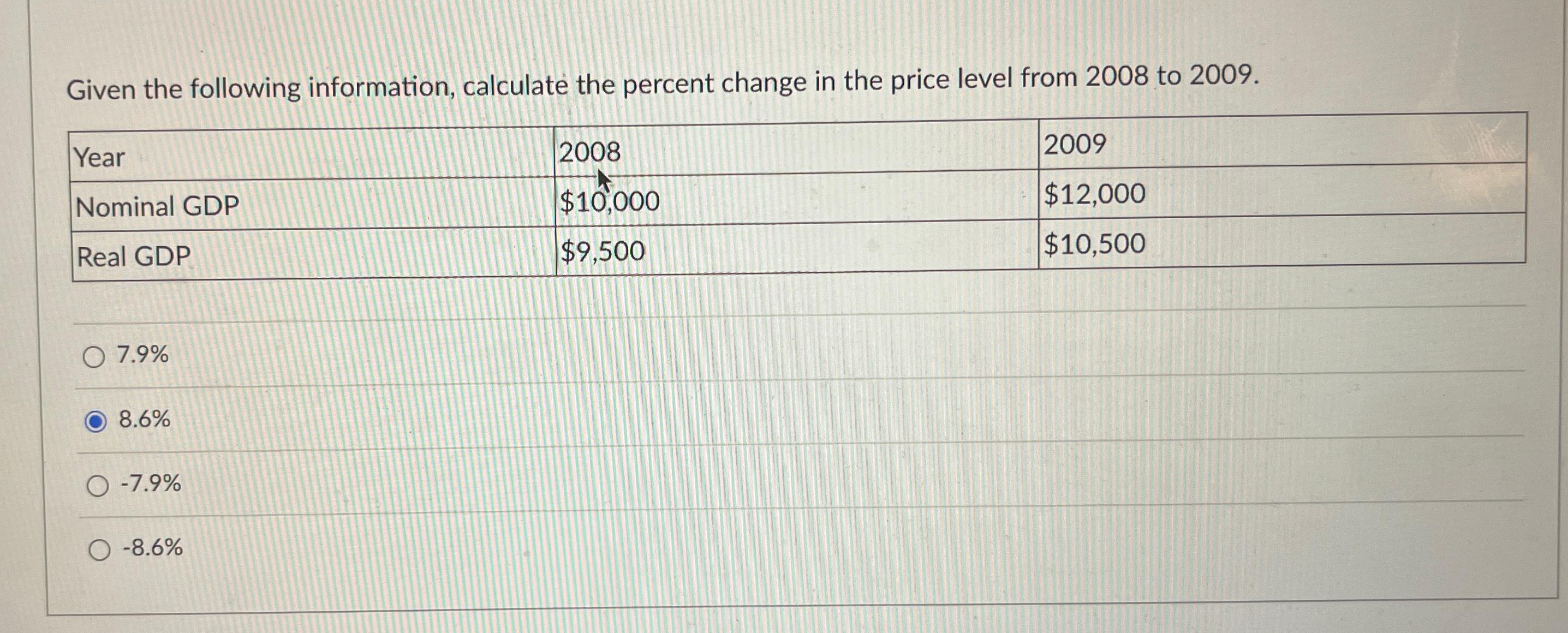 Solved Given the following information, calculate the | Chegg.com