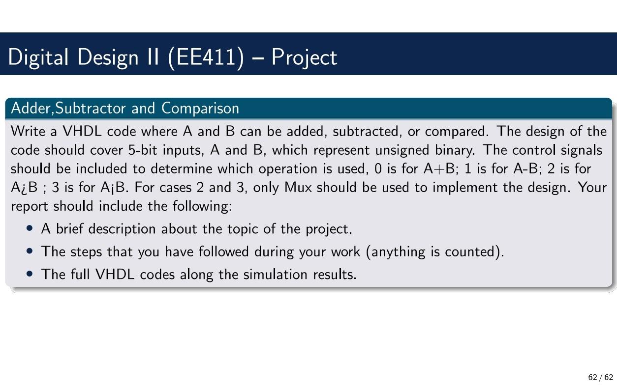 Solved Write a VHDL code where A and B can be added, | Chegg.com