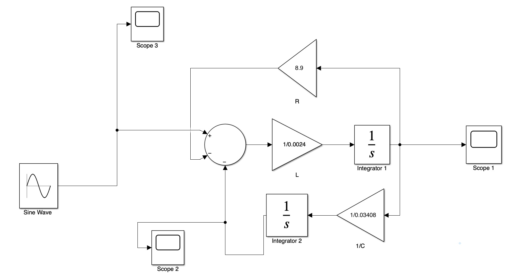 Please I REALLY NEED HELP with THIS and dont send | Chegg.com