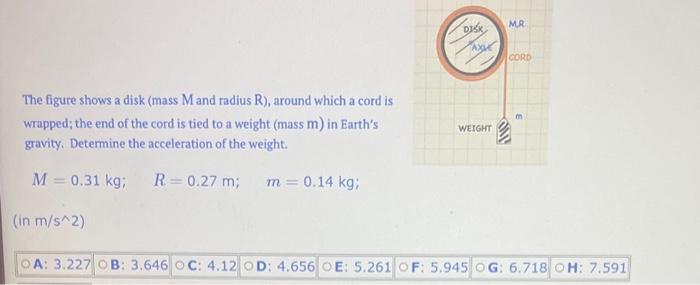 Solved The figure shows a disk (mass M and radius R ), | Chegg.com
