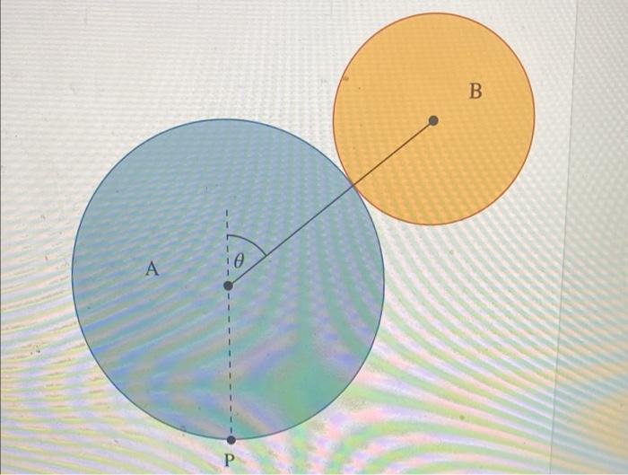 Solved Two thin disks are attached, as shown in the figure. | Chegg.com