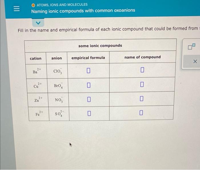 Solved Fill in the name and empirical formula of each ionic | Chegg.com
