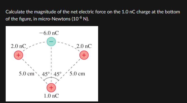 Solved Calculate the magnitude of ﻿the net electric force on | Chegg.com