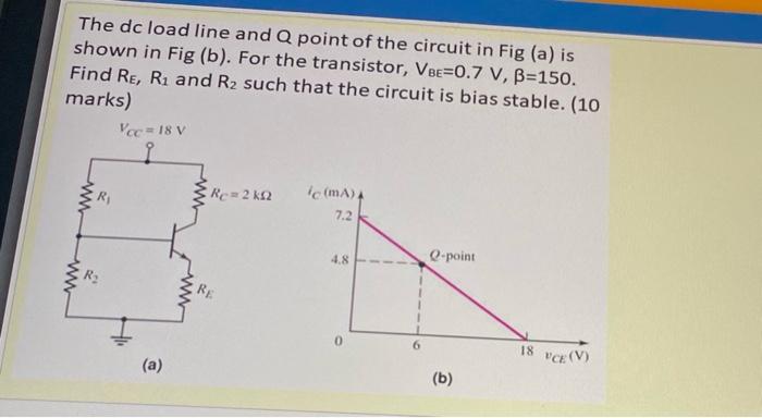 Solved The dc load line and a point of the circuit in Fig | Chegg.com