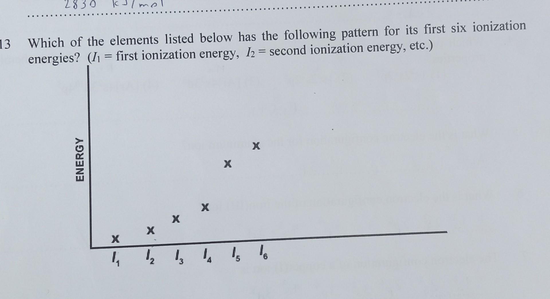 Solved 2830 13 Which of the elements listed below has the | Chegg.com