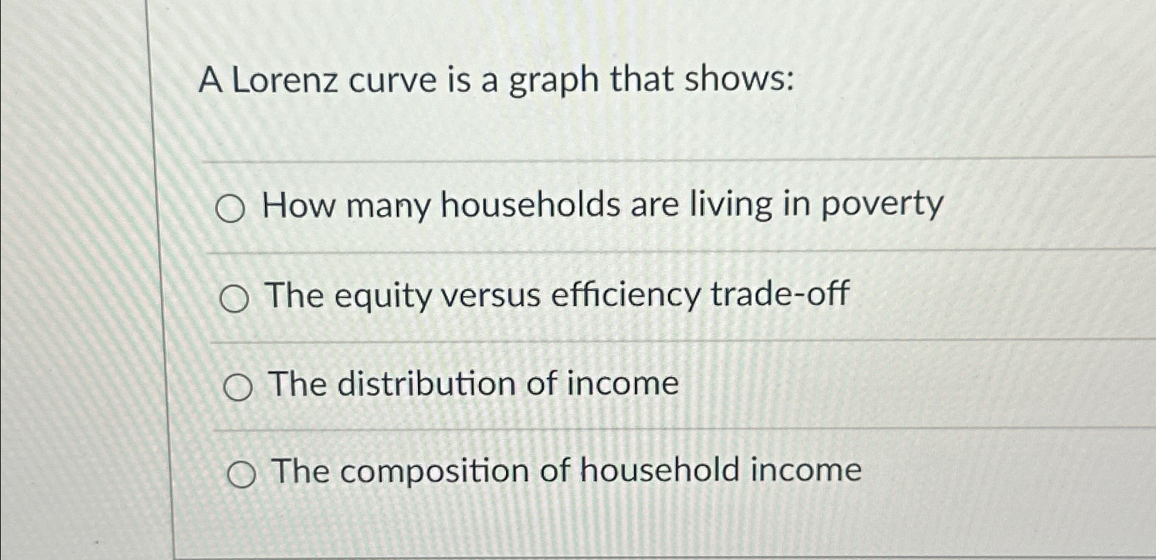 Solved A Lorenz curve is a graph that shows:How many | Chegg.com