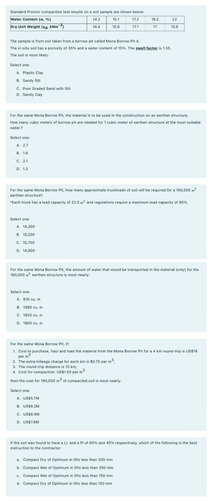 Solved Standard Proctor compaction test results on a soil | Chegg.com
