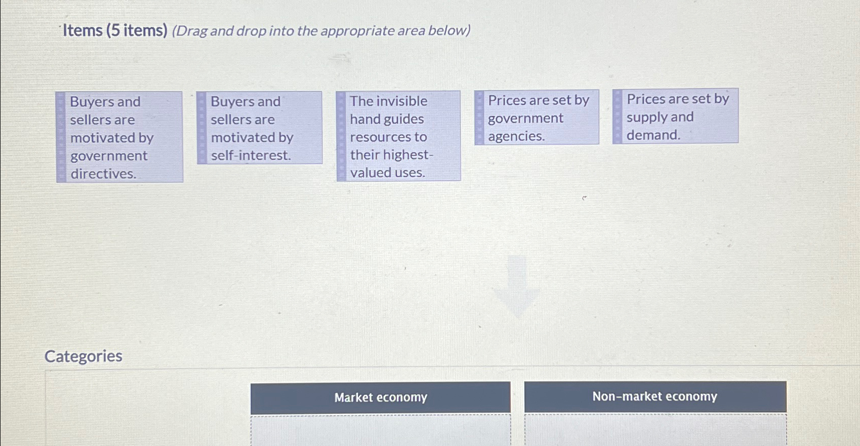 Solved Items (5 ﻿items) (Drag and drop into the appropriate | Chegg.com