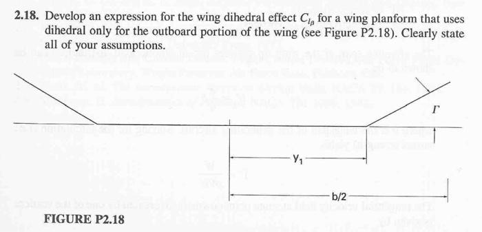 2.18. Develop an expression for the wing dihedral | Chegg.com