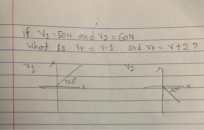 Solved Please find both (vr=v1+v2) and (vr=v1-v2). Do it on | Chegg.com