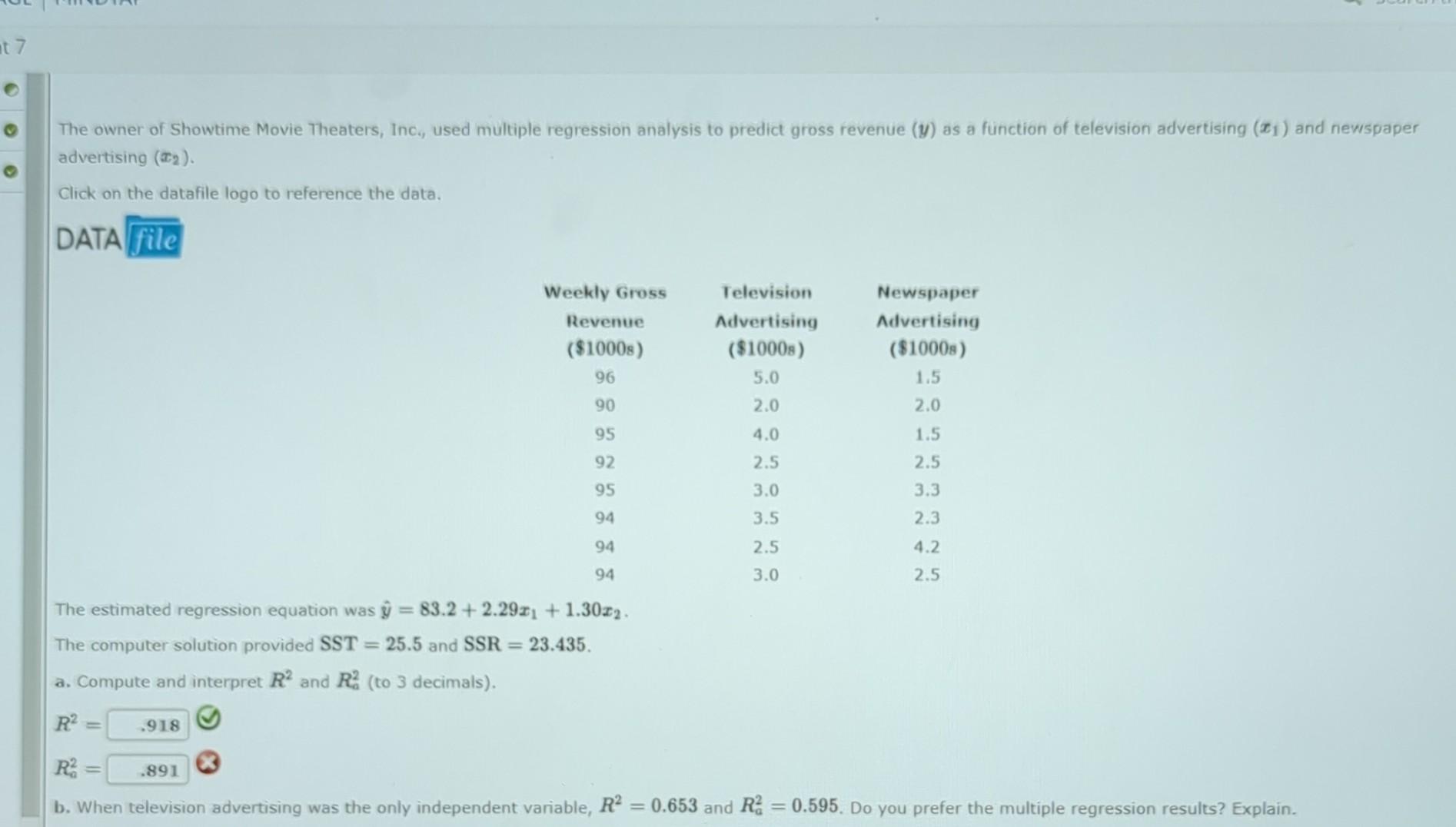 Solved The owner of Showtime Movie Theaters, Inc., used | Chegg.com
