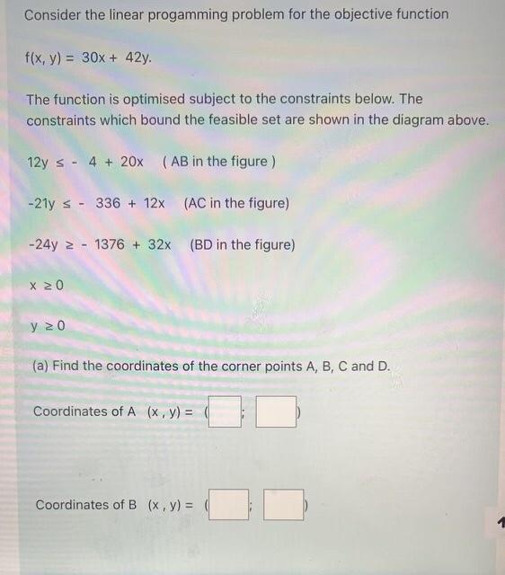 Solved Use the linear programming diagram below to answer | Chegg.com