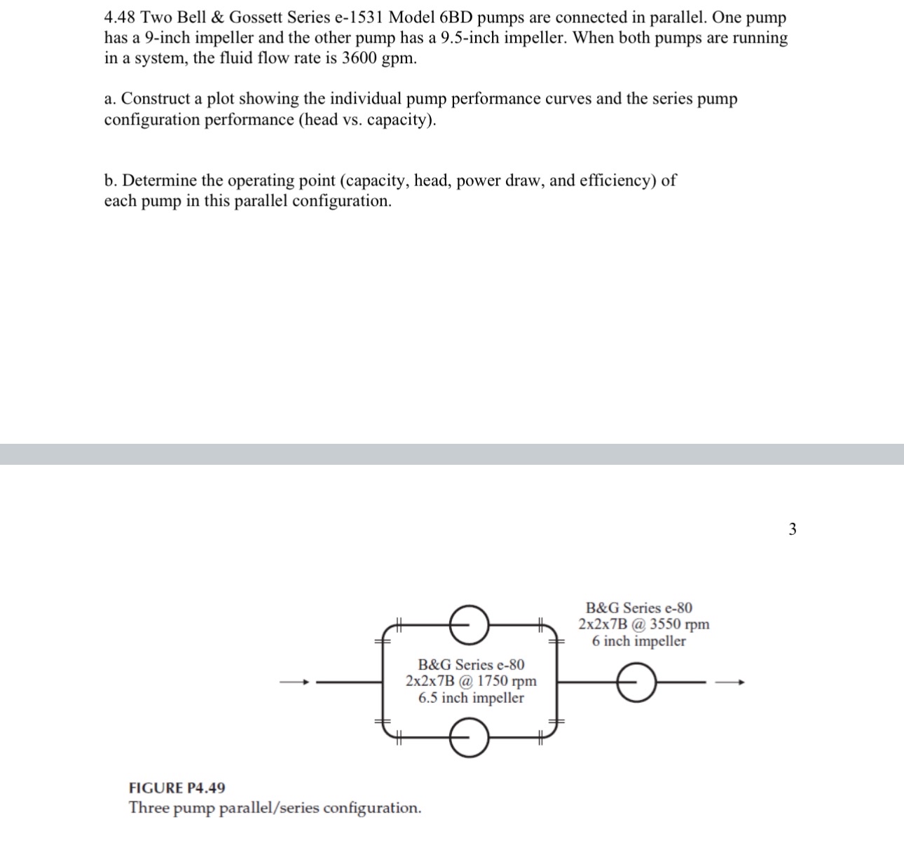 Solved 4.48 ﻿Two Bell & Gossett Series e-1531 ﻿Model 6BD | Chegg.com