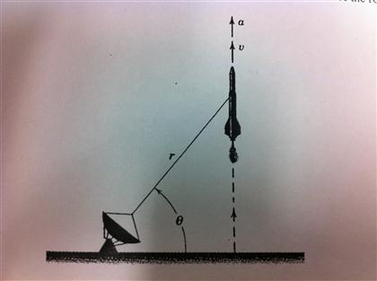 Solved The rocket is fired vertically and tracked by the | Chegg.com