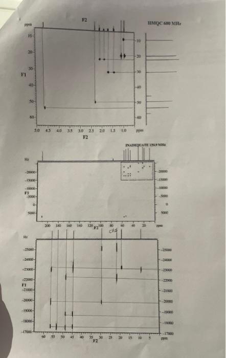 Solved determine the FM assign the characteristic | Chegg.com