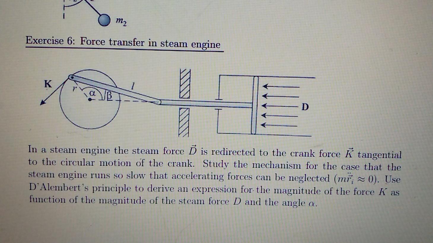 Solved m2 Exercise 6: Force transfer in steam engine K D In | Chegg.com