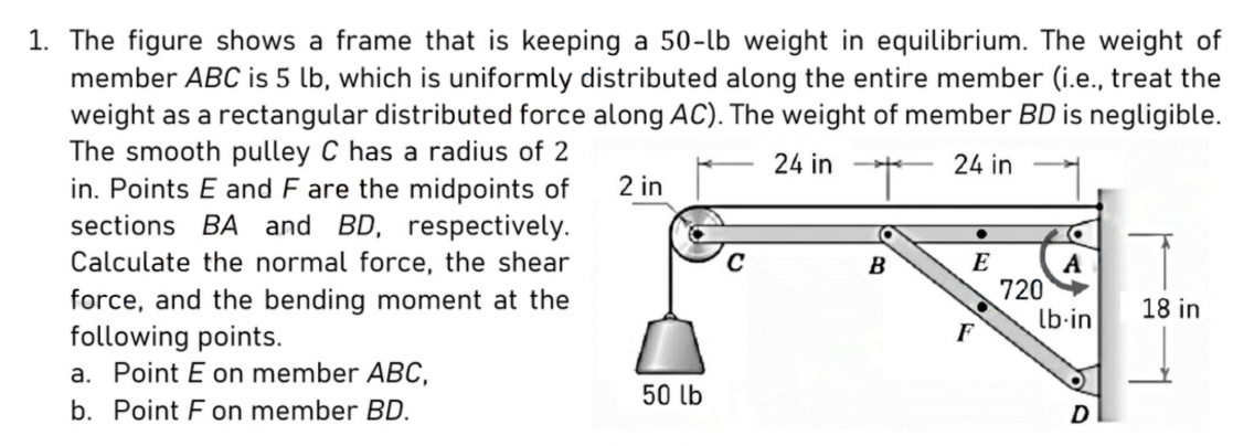 Solved Normal force, shear force, bending moment help. | Chegg.com