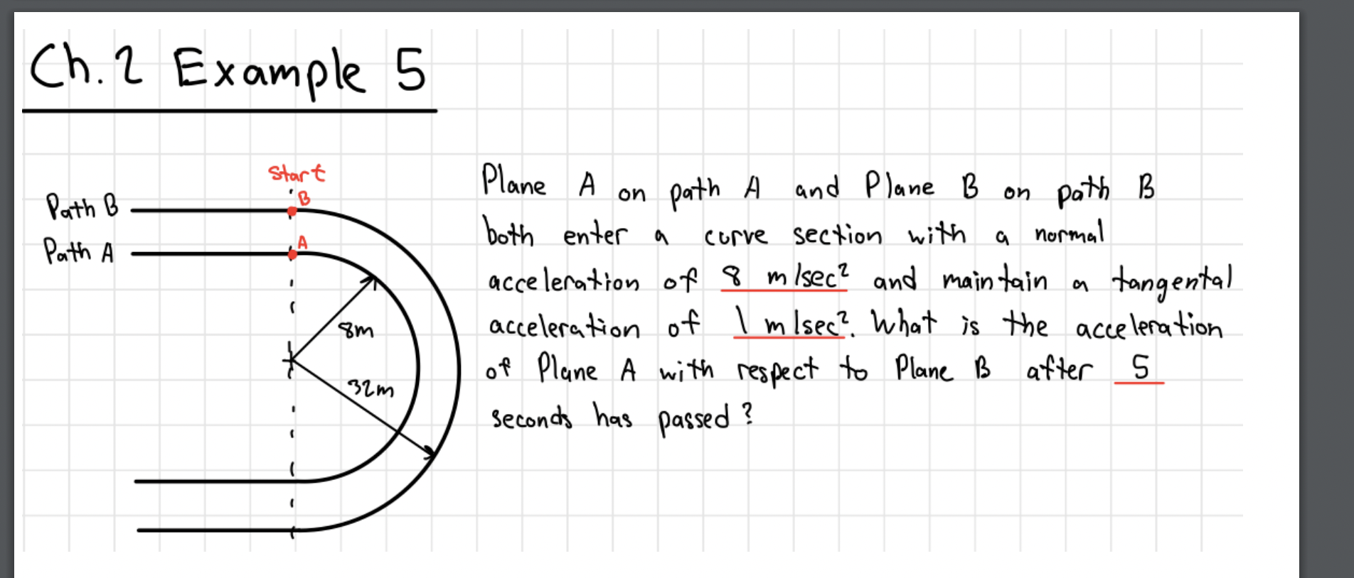 Solved Please explain the concepts of what is going on here | Chegg.com