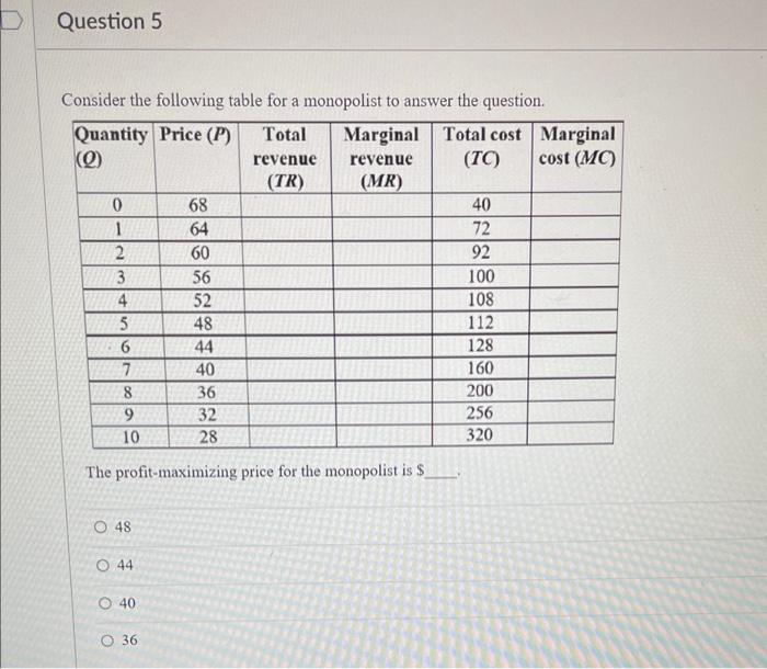 Solved Consider the following table for a monopolist to | Chegg.com