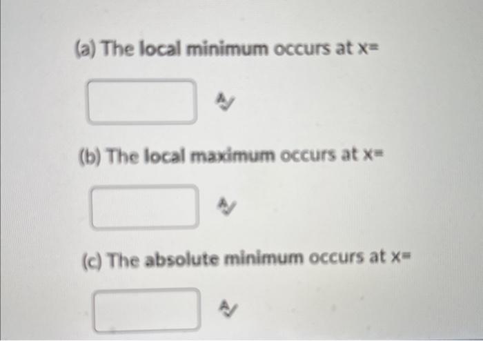 Solved (a) The local minimum occurs at x= A. (b) The local | Chegg.com