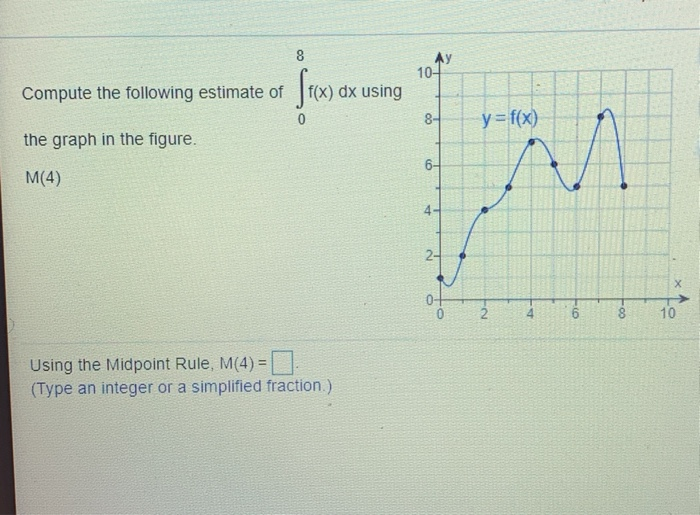 Solved 8 AY 10- Compute the following estimate of f(x) dx | Chegg.com