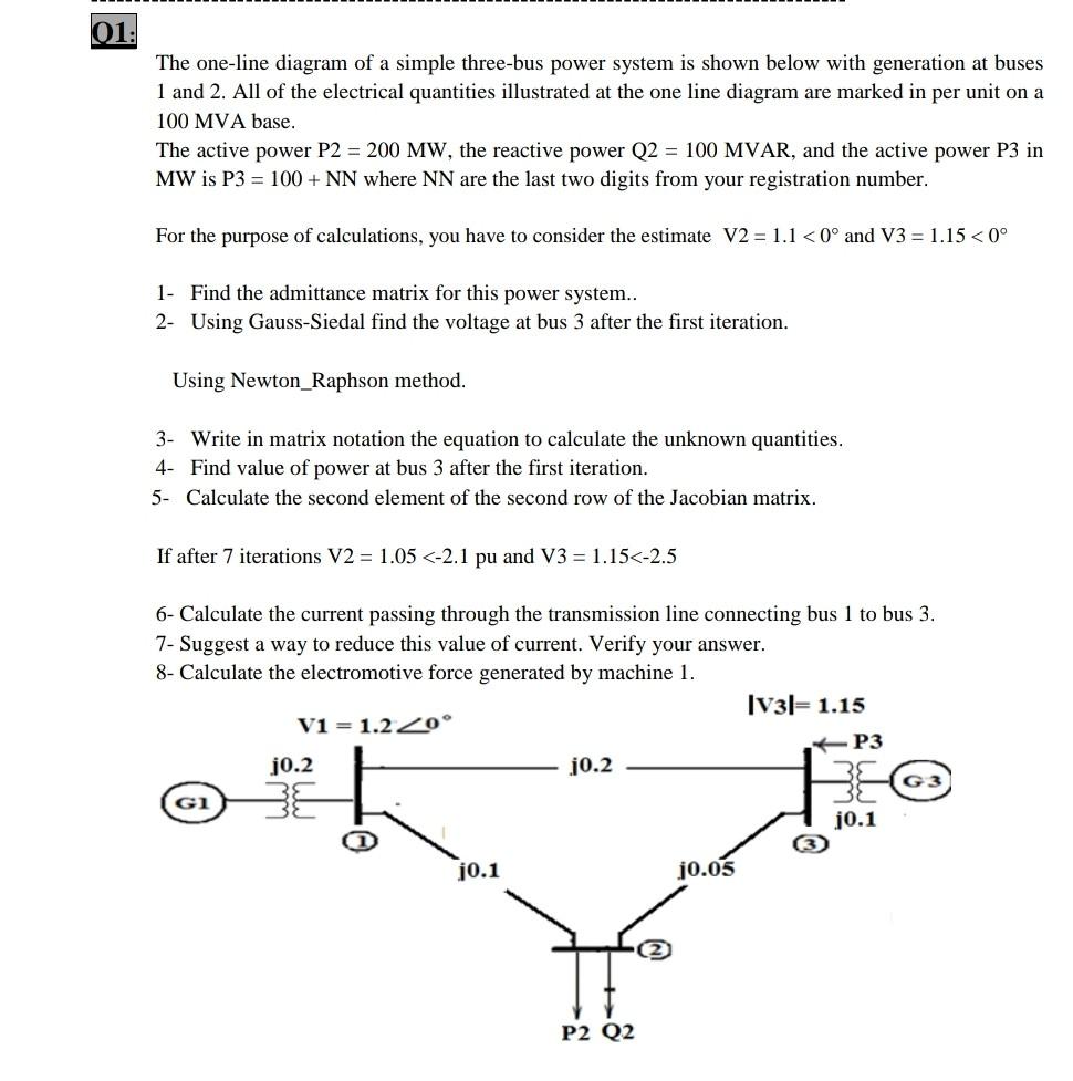 Solved The one-line diagram of a simple three-bus power | Chegg.com
