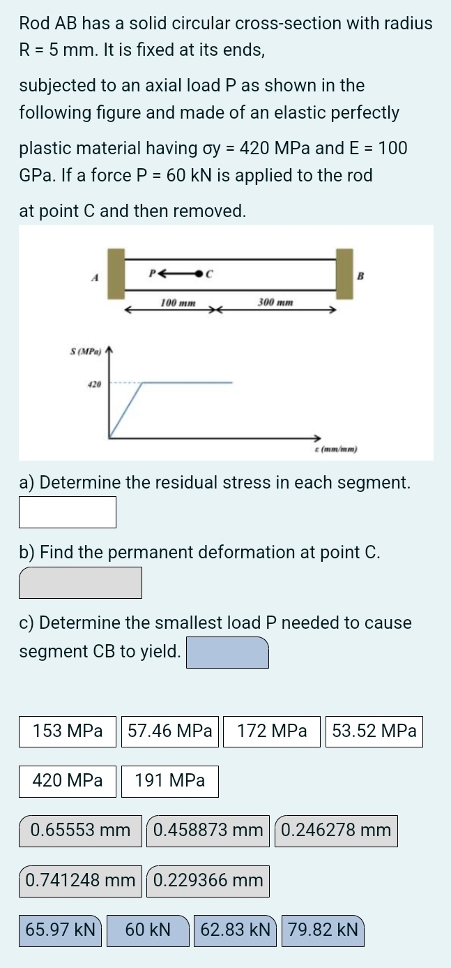 Solved Rod AB ﻿has a solid circular cross-section with | Chegg.com