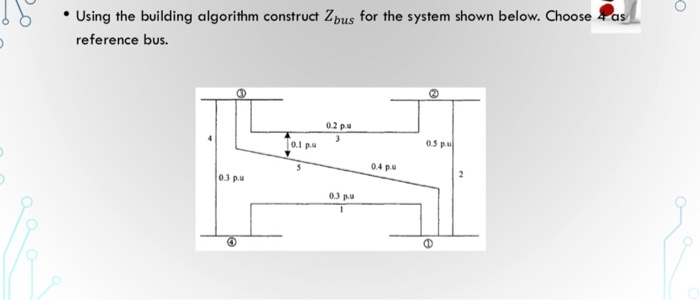 Solved Using The Building Algorithm Construct Zbus For The 