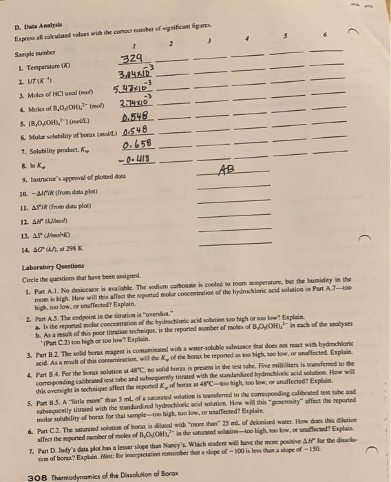 Experiment 26 Report Sheet Thermodynamics of the | Chegg.com