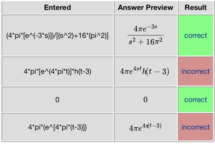Solved Consider the following initial value problem, in | Chegg.com