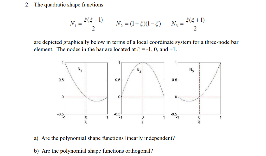 Solved The quadratic shape | Chegg.com