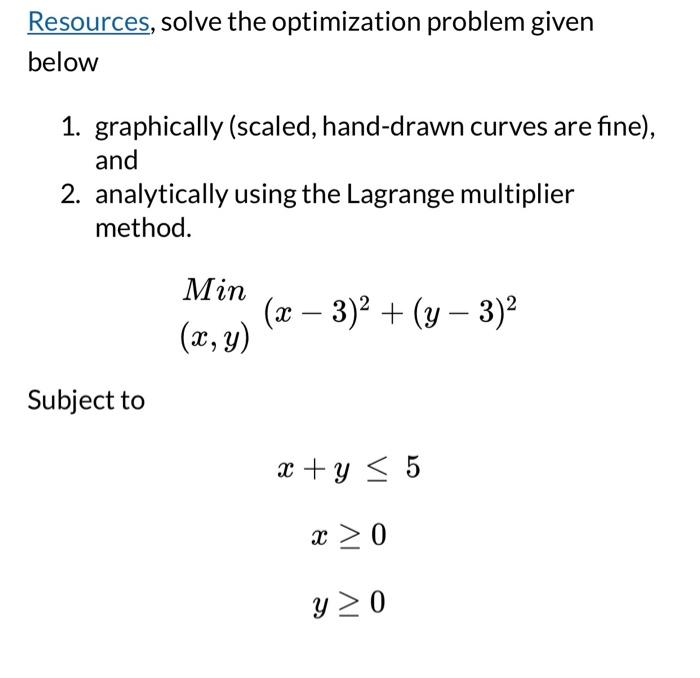 Solved Resources, solve the optimization problem given below | Chegg.com