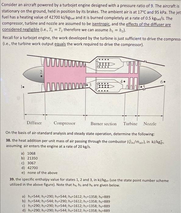 Solved Consider an aircraft powered by a turbojet engine | Chegg.com