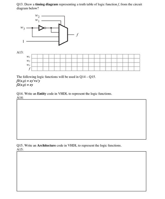 Solved Q13. Draw a timing diagram representing a truth table | Chegg.com