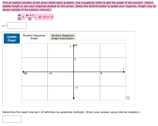 Solved Find an explicit solution of the given initial-value | Chegg.com