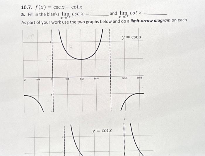 Solved b. Based on part (a), what indeterminate form is this | Chegg.com