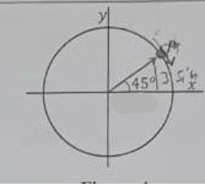Solved A particle moves clockwise in a circle of radius 3.0 | Chegg.com