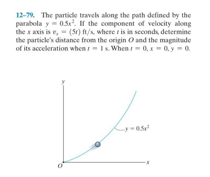 Solved 12-79. The particle travels along the path defined by | Chegg.com