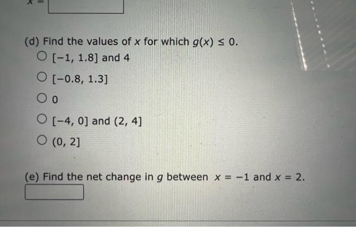 Solved The graph of a function g is given. (a) Find | Chegg.com