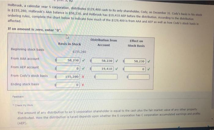 Solved Holbrook, a calendar year S corporation, distributes | Chegg.com