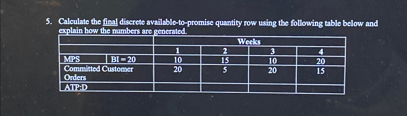 Solved Calculate the final discrete available-to-promise | Chegg.com