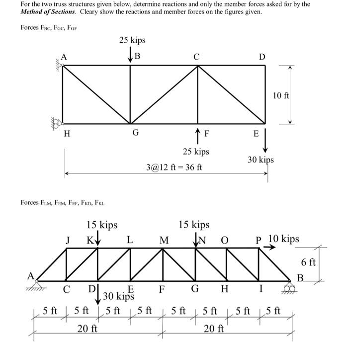 Solved For the two truss structures given below, determine | Chegg.com