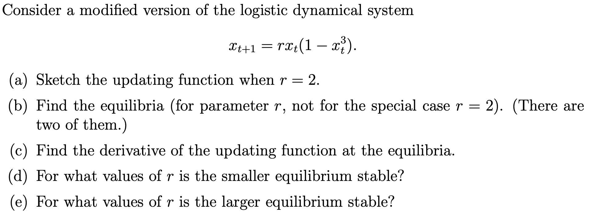 Consider a modified version of the logistic dynamical | Chegg.com