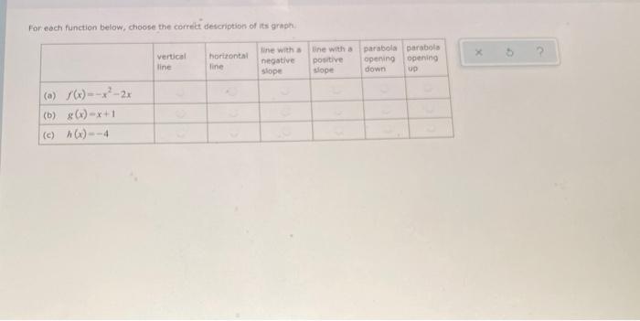 Solved For each function below, choose the correct | Chegg.com