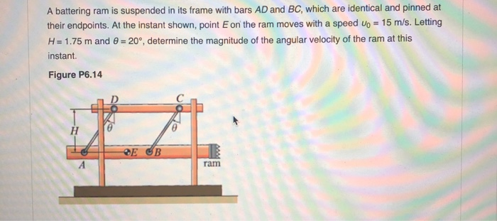 Solved A battering ram is suspended in its frame with bars | Chegg.com