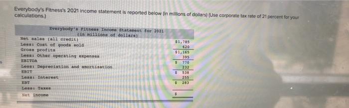 Solved Everybody's Fitness's 2021 income statement is | Chegg.com