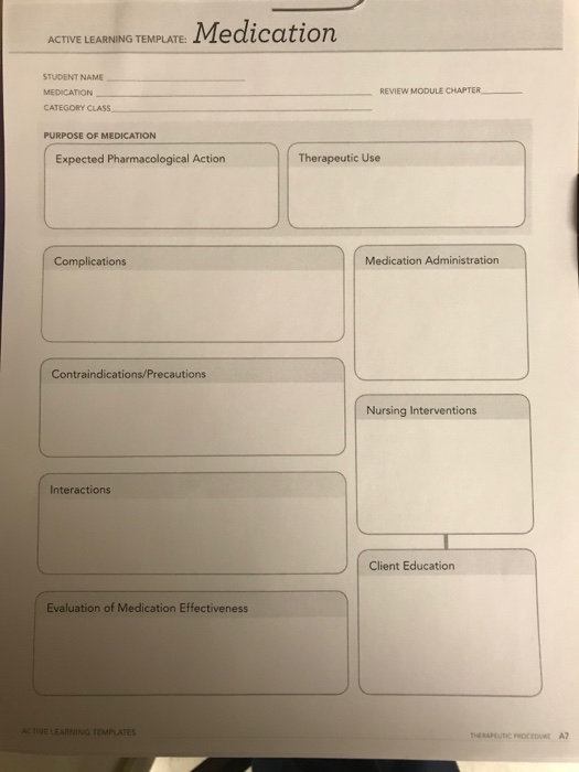 Solved Active Learning Template: Medication Medication | Chegg.com