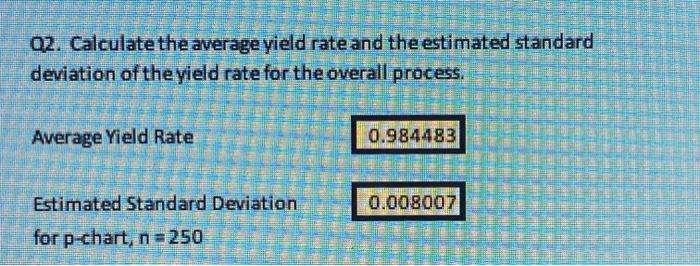 Solved I dont know how to find p and p-bar with the chart | Chegg.com