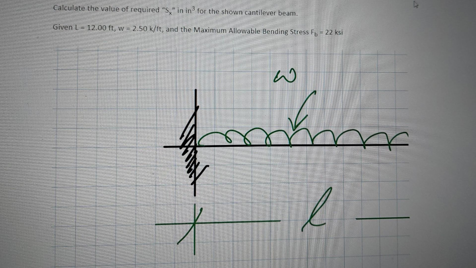 Solved Calculate the value of required " Sx " in in 3 for | Chegg.com