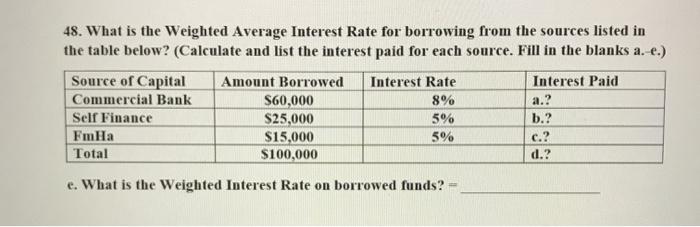 Solved 48. What is the weighted Average Interest Rate for | Chegg.com